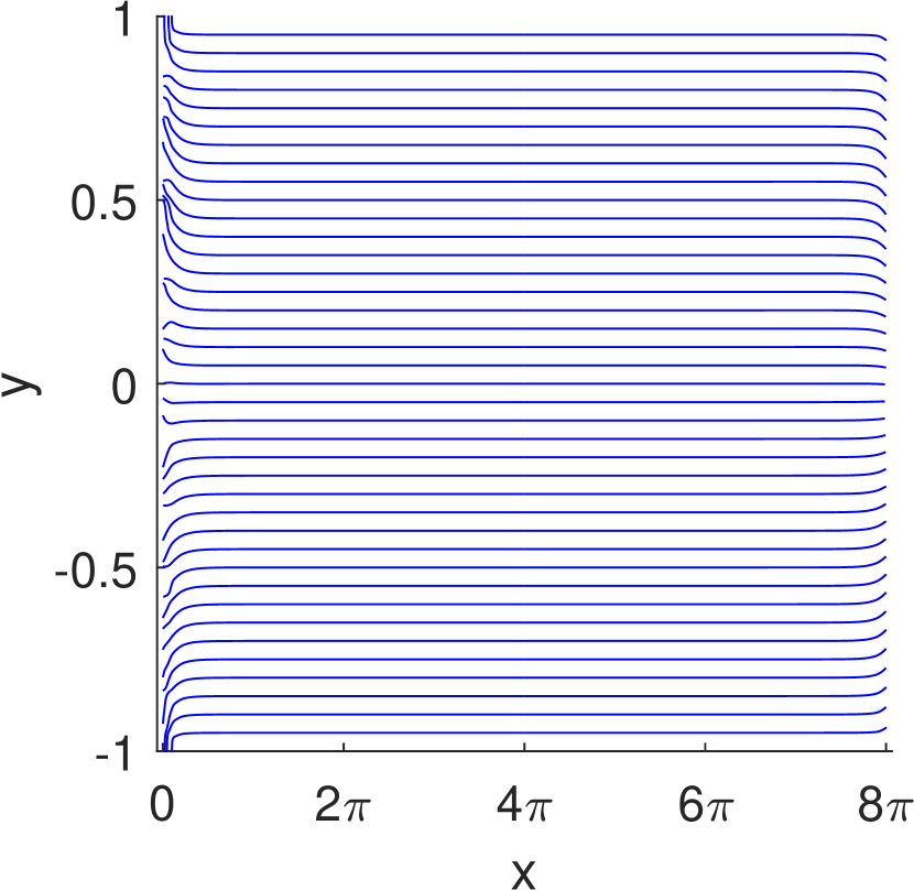 [2407.01416] A Josephson-Anderson relation for drag in classical ...