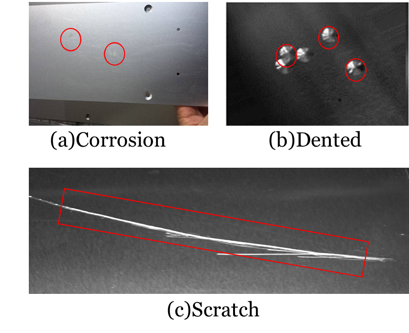 [2407.03332] DDPM-MoCo: Advancing Industrial Surface Defect Generation ...