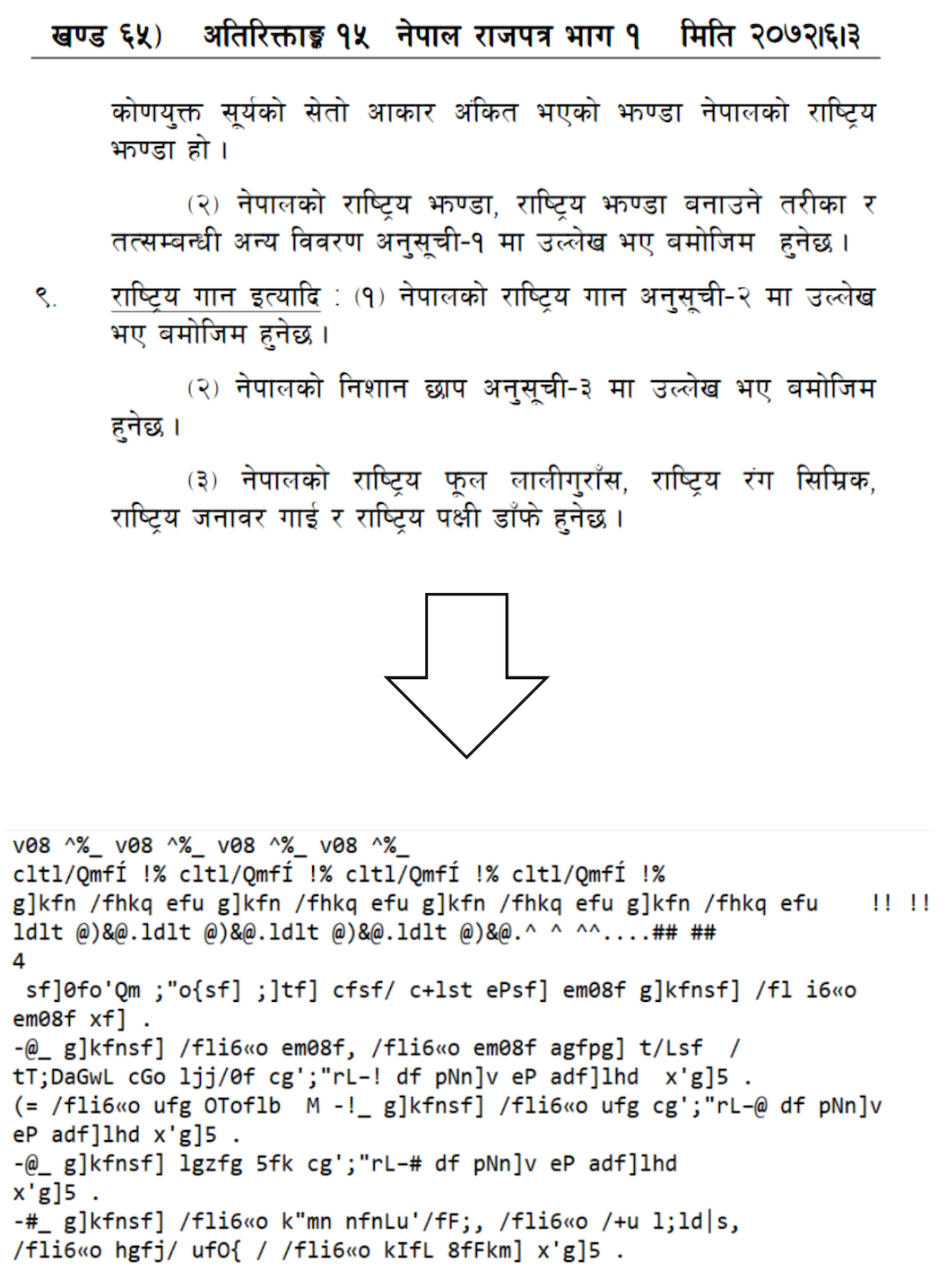 [2407.04577] Optimizing Nepali PDF Extraction: A Comparative Study of Parser and OCR Technologies
