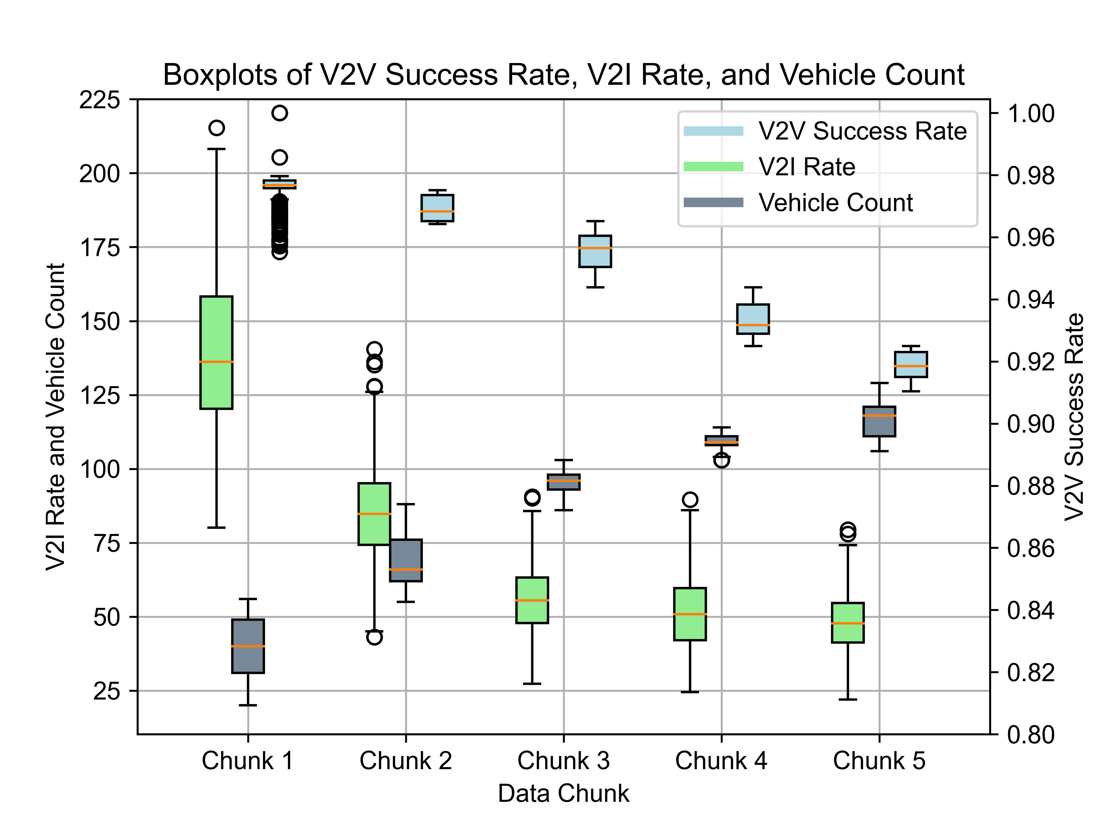[2407.06518] Graph Neural Networks and Deep Reinforcement Learning Based Resource Allocation for ...