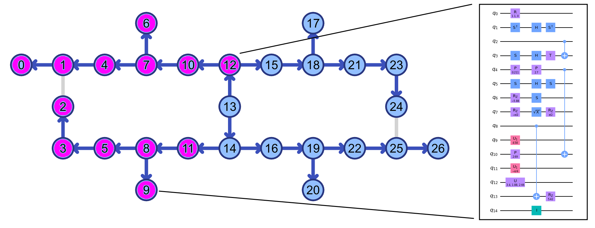 [2407.08930] 1 Introduction