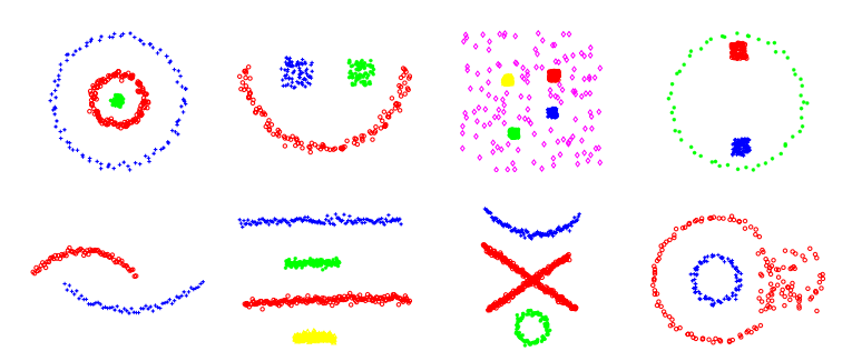 [2407.09488] Manifold Learning via Memory and Context