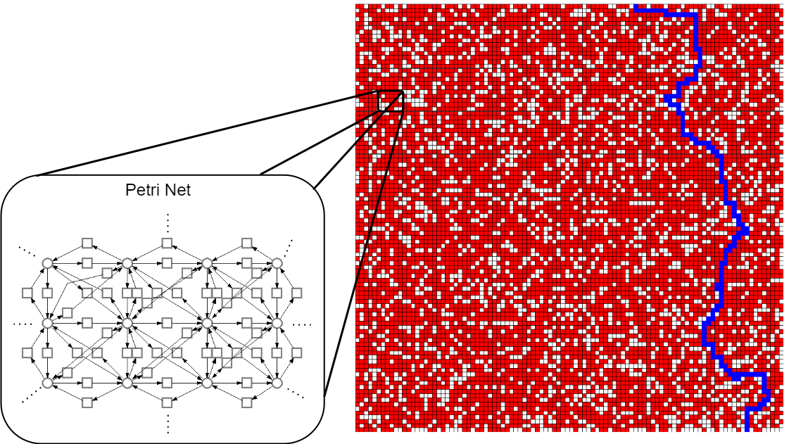 [2407.10372] MPAT: Modular Petri Net Assembly Toolkit