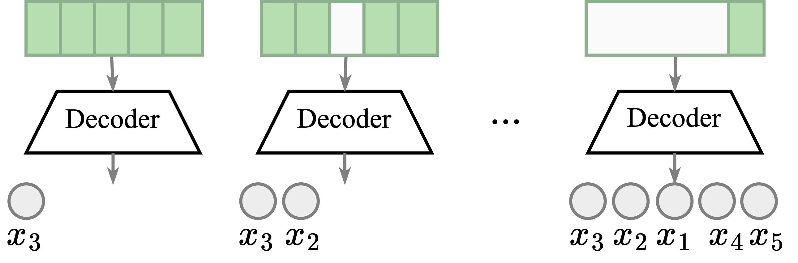 [2407.12254] COKE: Causal Discovery with Chronological Order and Expert ...