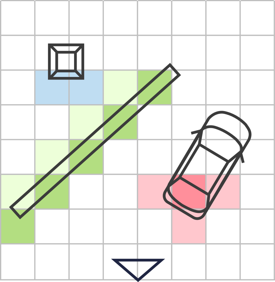 [2407.14108] GaussianBeV : 3D Gaussian Representation meets Perception ...