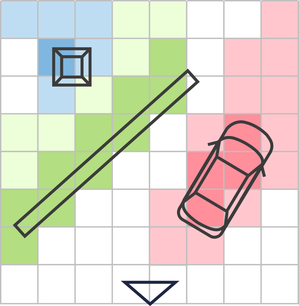 [2407.14108] GaussianBeV : 3D Gaussian Representation meets Perception ...