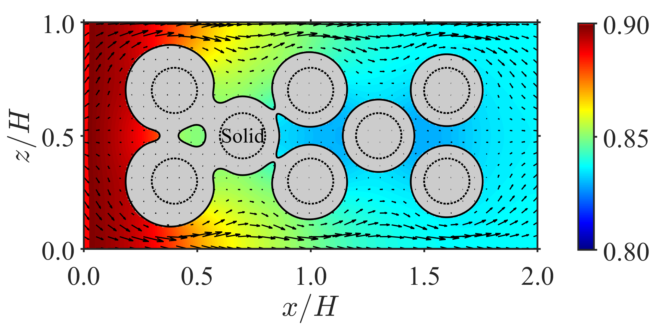 [2407.14291] Simulation Method of Microscale Fluid-Structure Interactions: Diffuse-Resistance ...