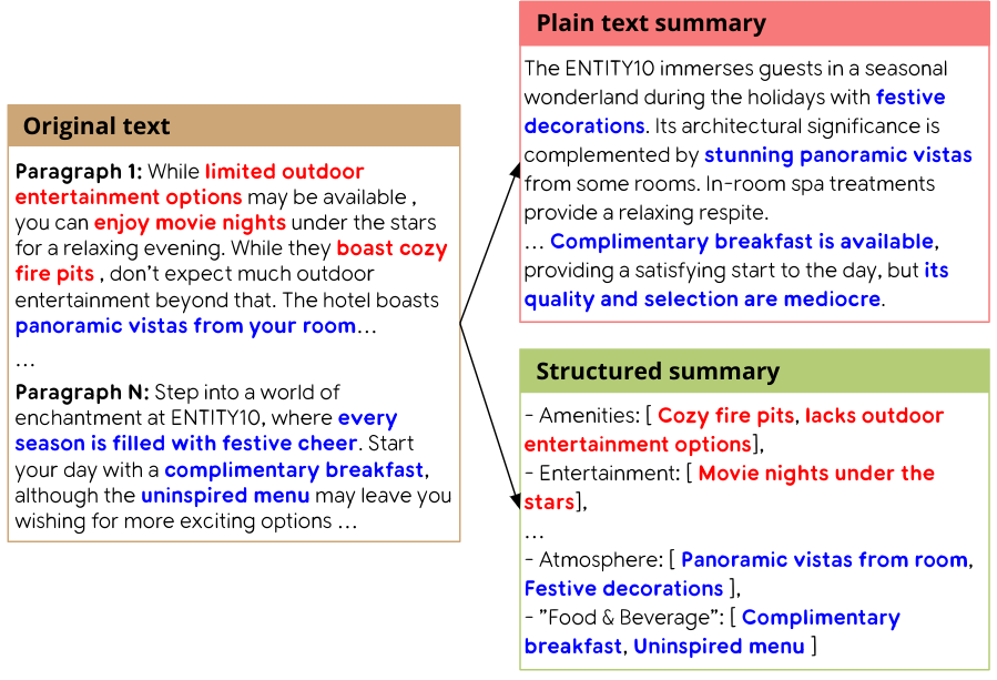 [2407.15021] Enhancing Incremental Summarization with Structured Representations