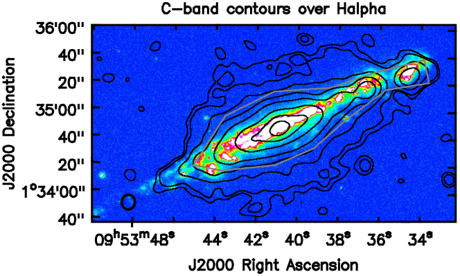 [2407.16442] CHANG-ES XXXII: Spatially Resolved Thermal/Nonthermal ...