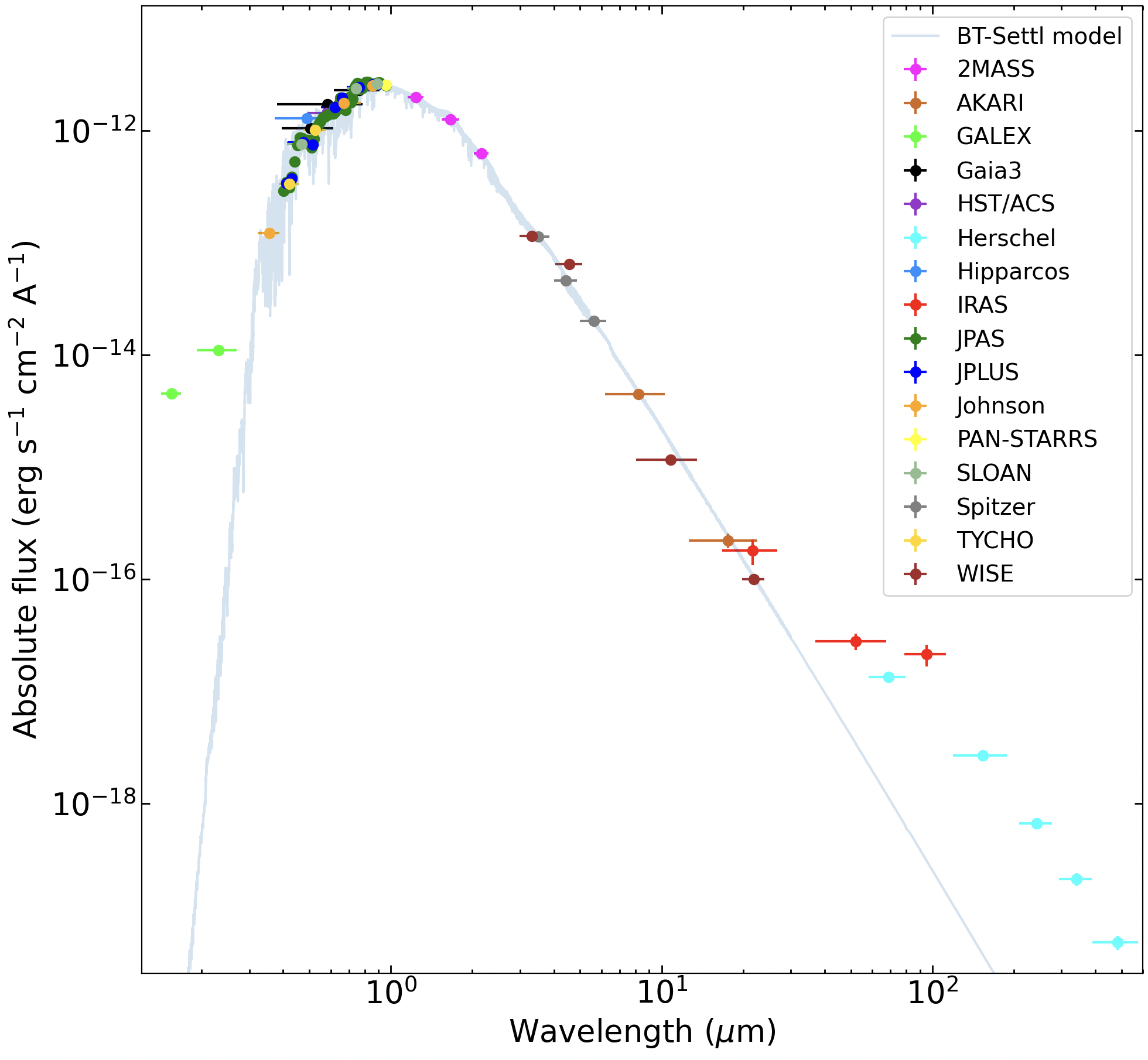 [2407.16461] Revisiting the dynamical masses of the transiting planets ...