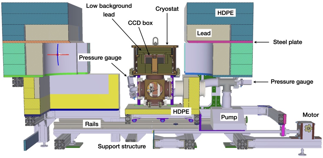 [2407.17872] The DAMIC-M Low Background Chamber
