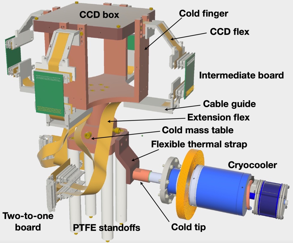 [2407.17872] The DAMIC-M Low Background Chamber