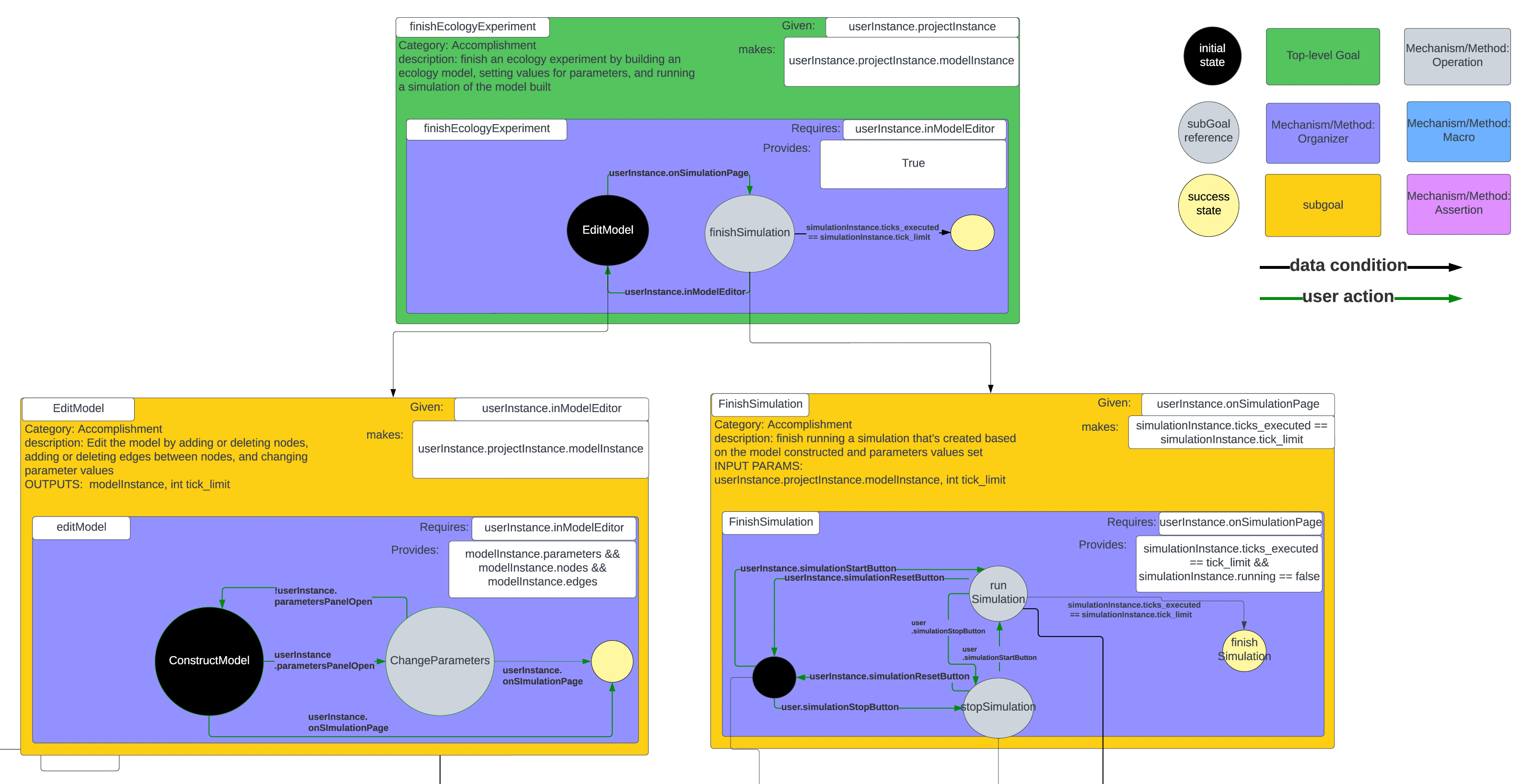 [2407.18335] Combining Cognitive and Generative AI for Self-explanation ...