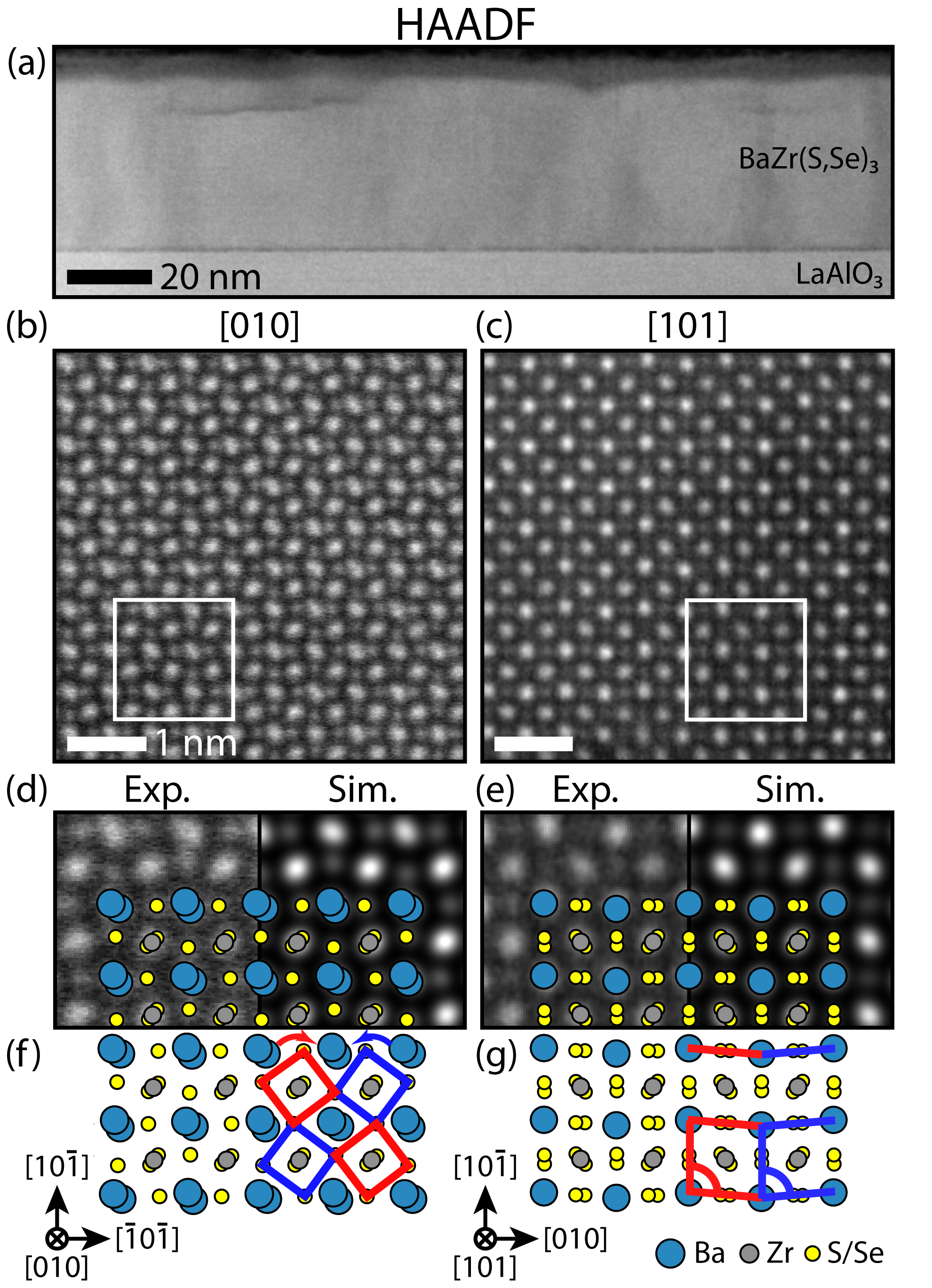 [2407.21269] Atomic Structure of Self-Buffered \ceBaZr(S,Se)3 Epitaxial ...