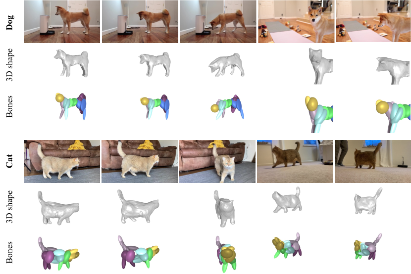 [2408.00351] Hierarchically Structured Neural Bones for Reconstructing Animatable Objects from ...