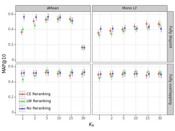 [2408.00878] Multi-Aspect Reviewed-Item Retrieval via LLM Query ...