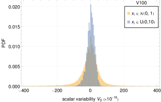 [2408.05148] Impacts of floating-point non-associativity on ...