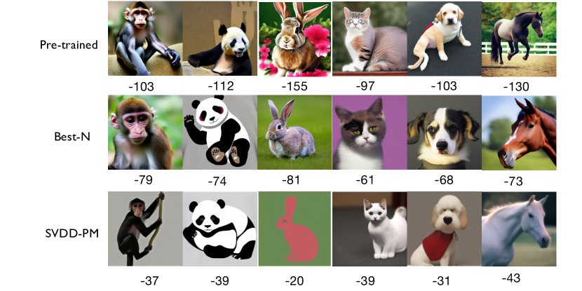 [2408.08252] Derivative-Free Guidance in Continuous and Discrete Diffusion Models with Soft ...