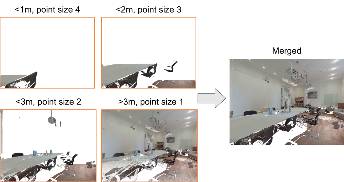 [2408.11966] Visual Localization in 3D Maps: Comparing Point Cloud ...