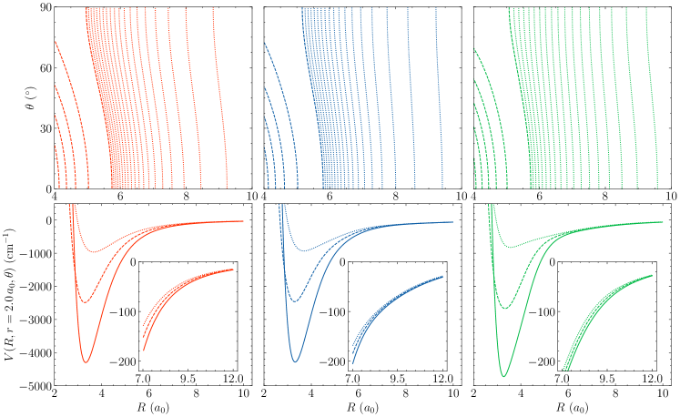 [2408.13197] Feshbach resonances in cold collisions as a benchmark for ...