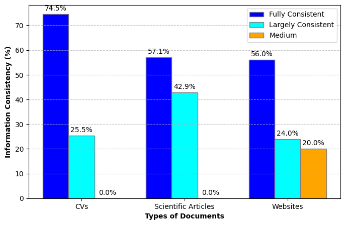 [2409.03284] iText2KG: Incremental Knowledge Graphs Construction Using Large Language Models