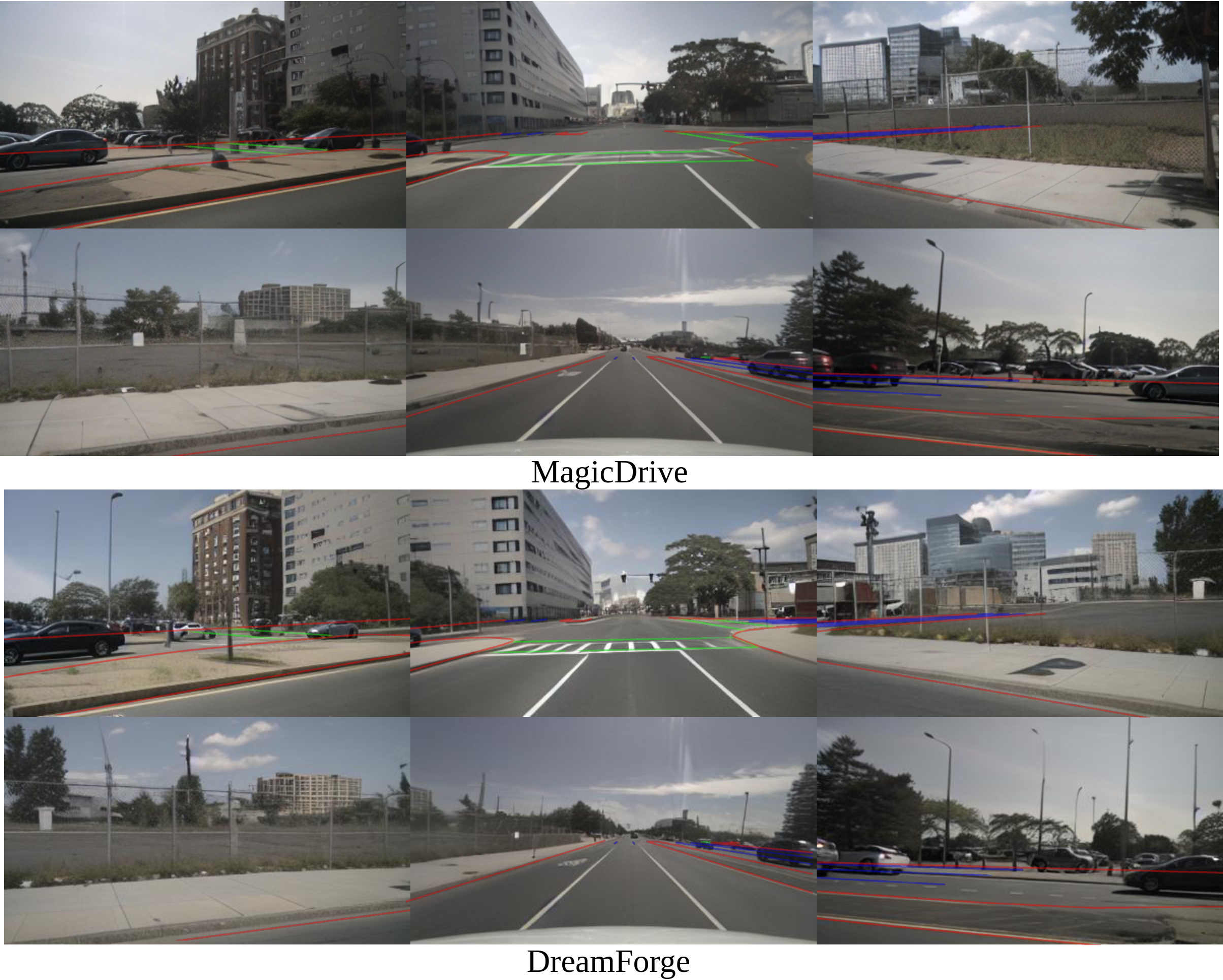 [2409.04003] DreamForge: Motion-Aware Autoregressive Video Generation for Multi-View Driving Scenes