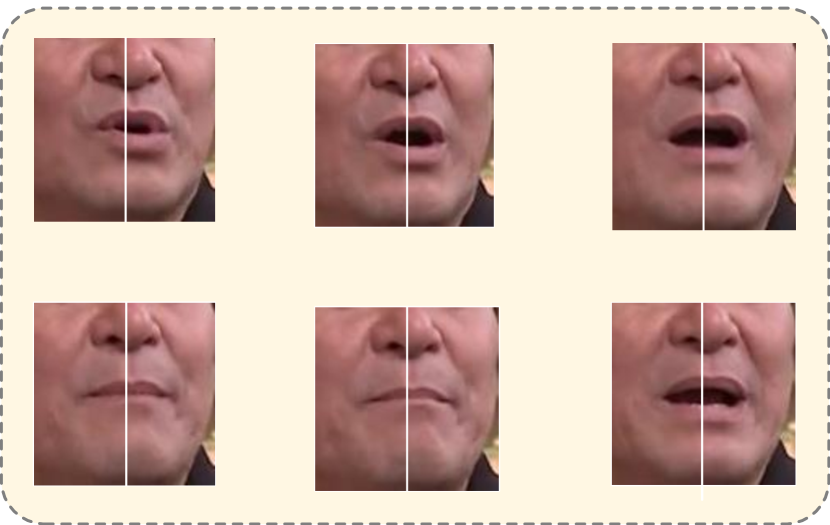 [2409.05307] RAL: Redundancy-Aware Lipreading Model Based on ...