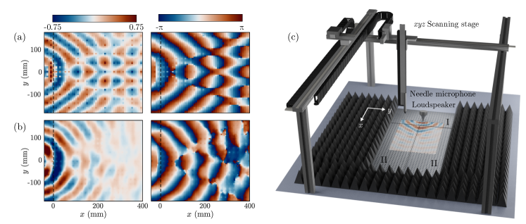 [2409.07133] Application of Quantum Graph Theory to Metamaterial Design ...