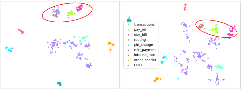 [2409.11114] Diversity-grounded Channel Prototypical Learning for Out ...