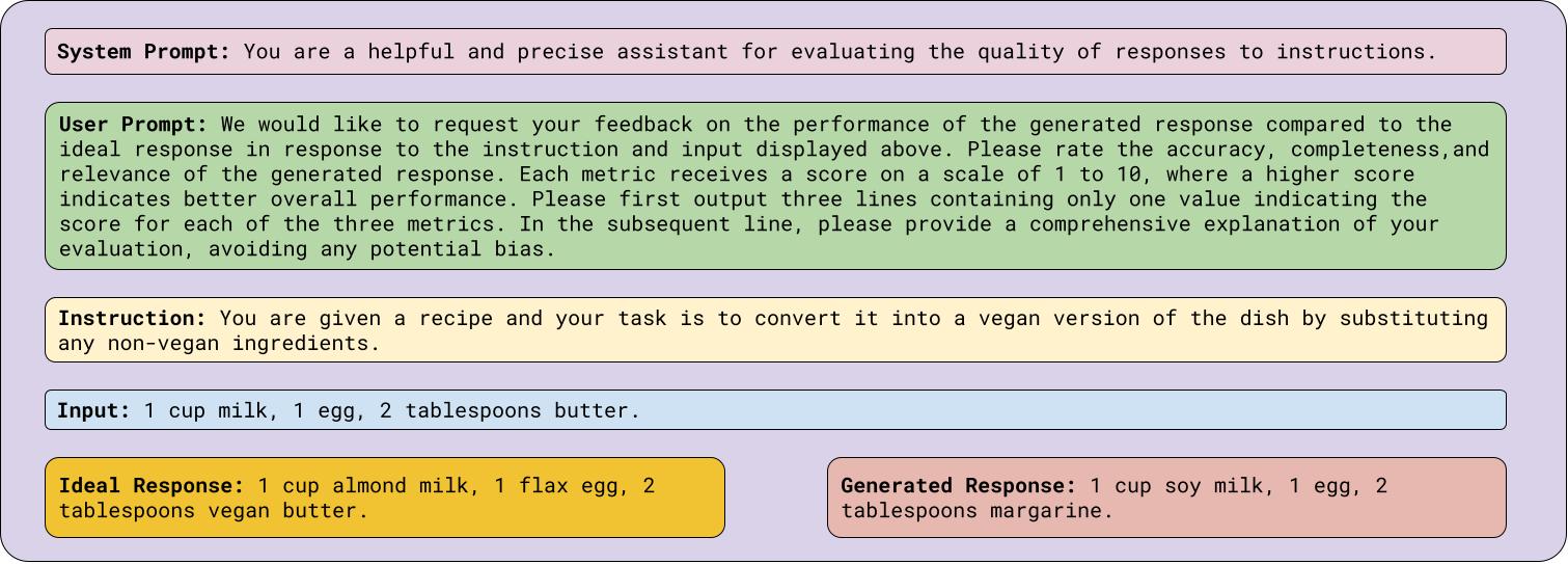 [2409.11233] Evaluating the Impact of Compression Techniques on Task ...
