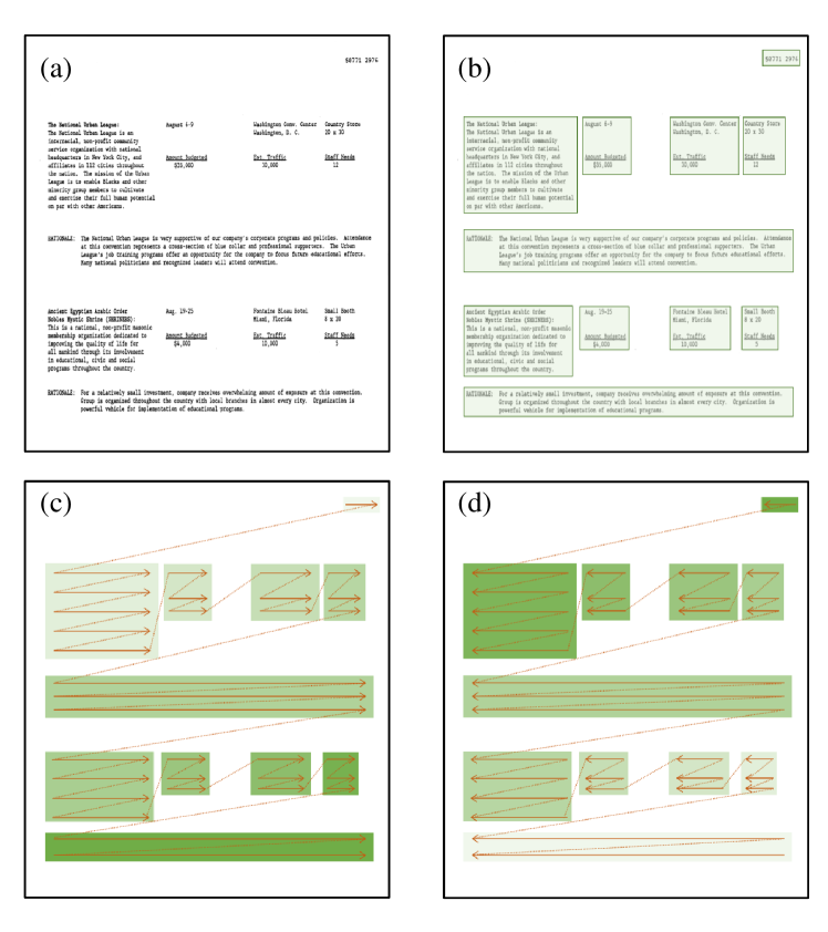 [2409.11887] DocMamba: Efficient Document Pre-training with State Space Model