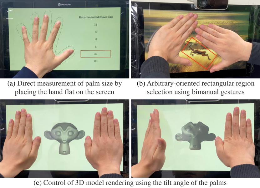[2409.13347] V-Hands: Touchscreen-based Hand Tracking for Remote ...