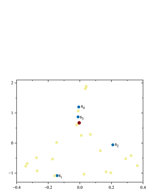 [2409.17757] Integrating Hierarchical Semantic into Iterative Generation Model for Entailment ...