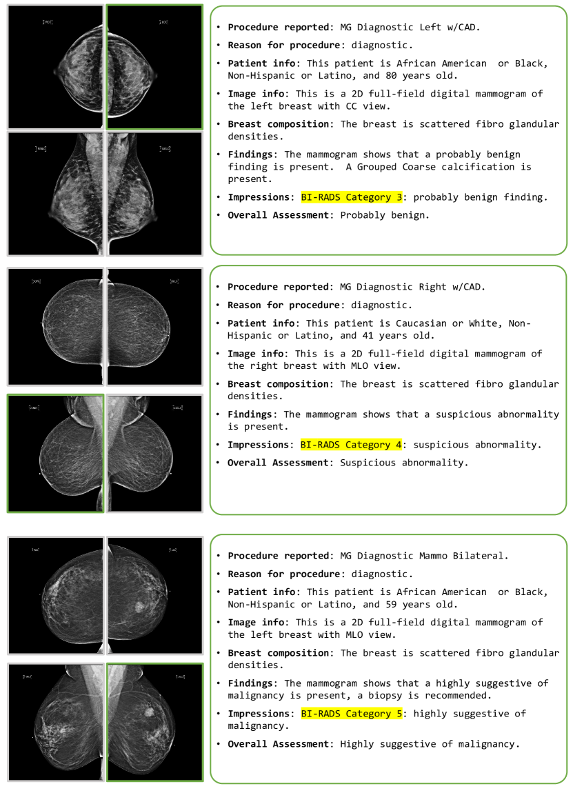 [2409.18119] Multi-View and Multi-Scale Alignment for Contrastive Language-Image Pre-training in ...