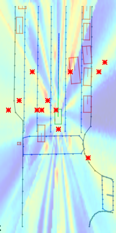 [2409.18341] Navigation-Guided Sparse Scene Representation for End-to-End Autonomous Driving