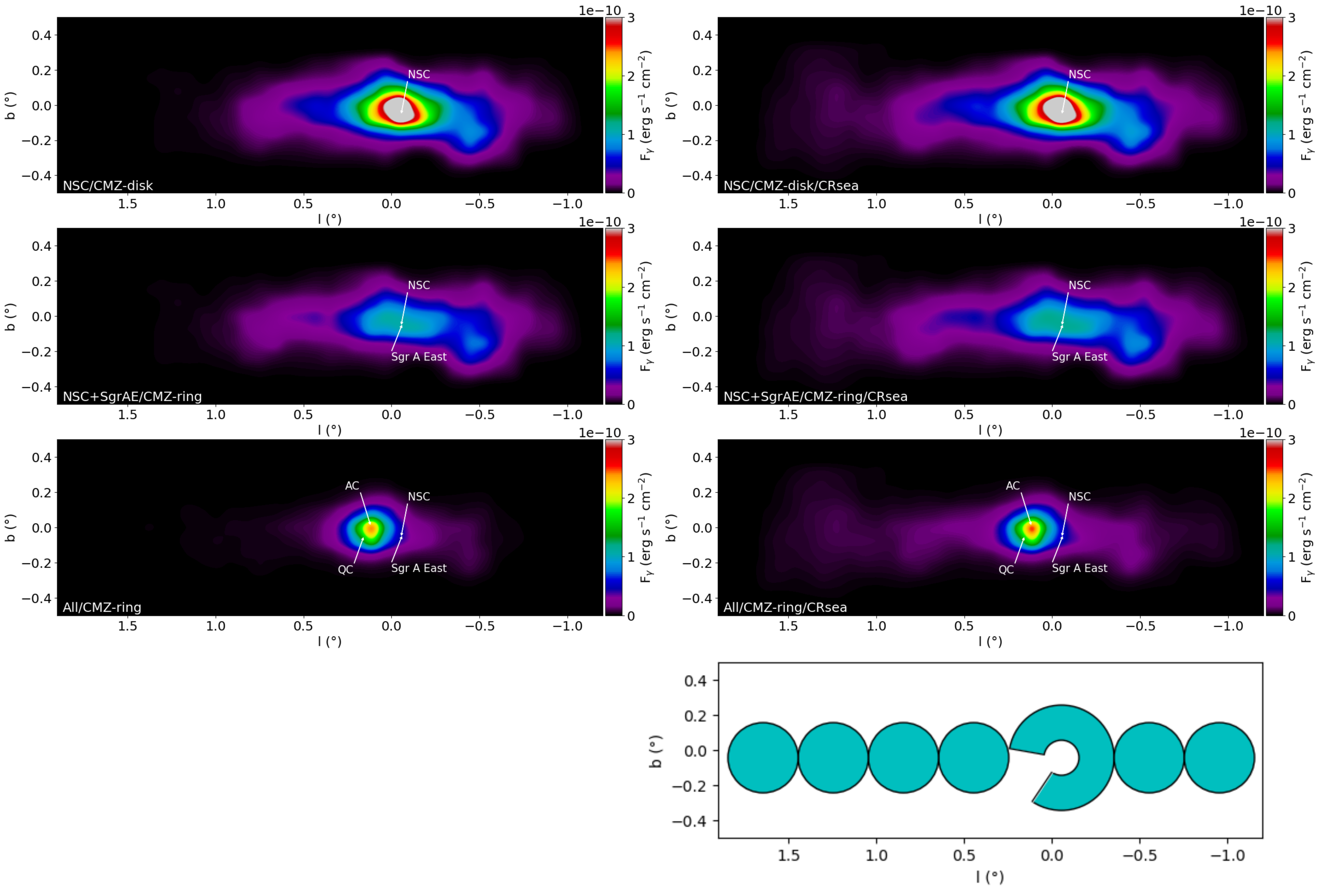 [2409.20436] Multiwavelength Galactic center gamma-ray observations ...