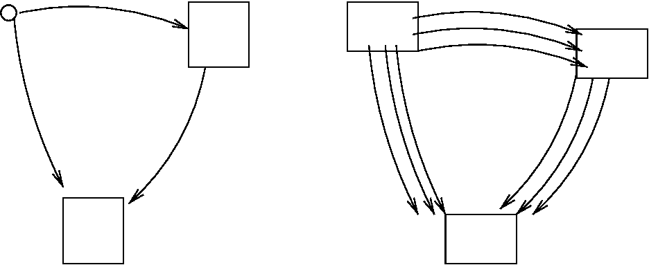 [2410.02460] Wiring switches to more light bulbs