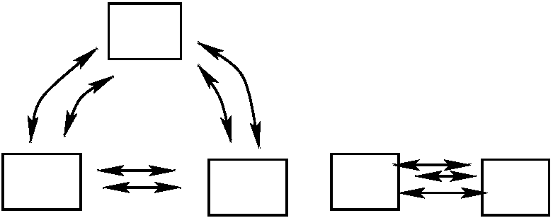 [2410.02460] Wiring switches to more light bulbs
