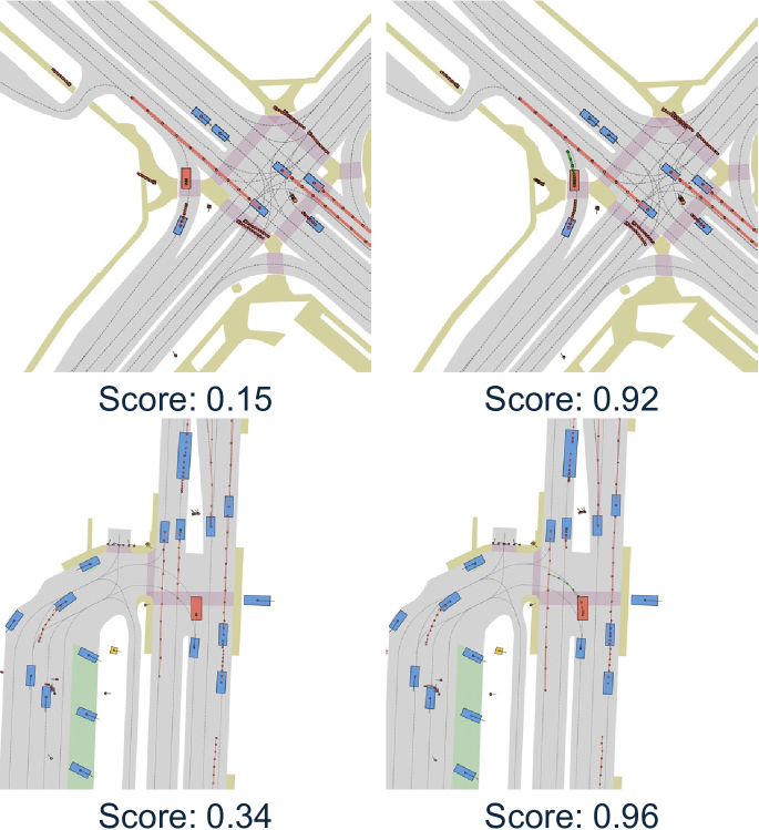 [2410.05582] Gen-Drive: Enhancing Diffusion Generative Driving Policies with Reward Modeling and ...