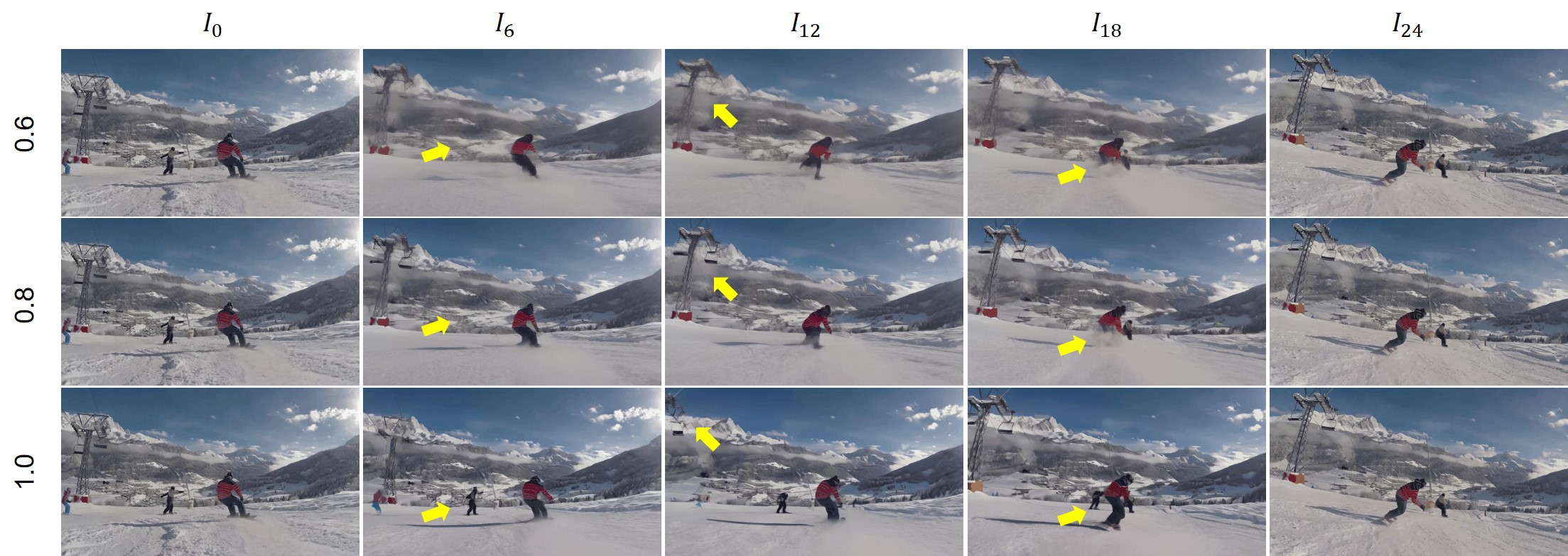 [2410.05651] ViBiDSampler: Enhancing Video Interpolation Using Bidirectional Diffusion Sampler