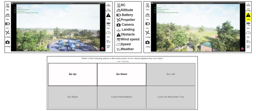 [2410.07728] Give Me a Choice: The Consequences of Restricting Choices ...