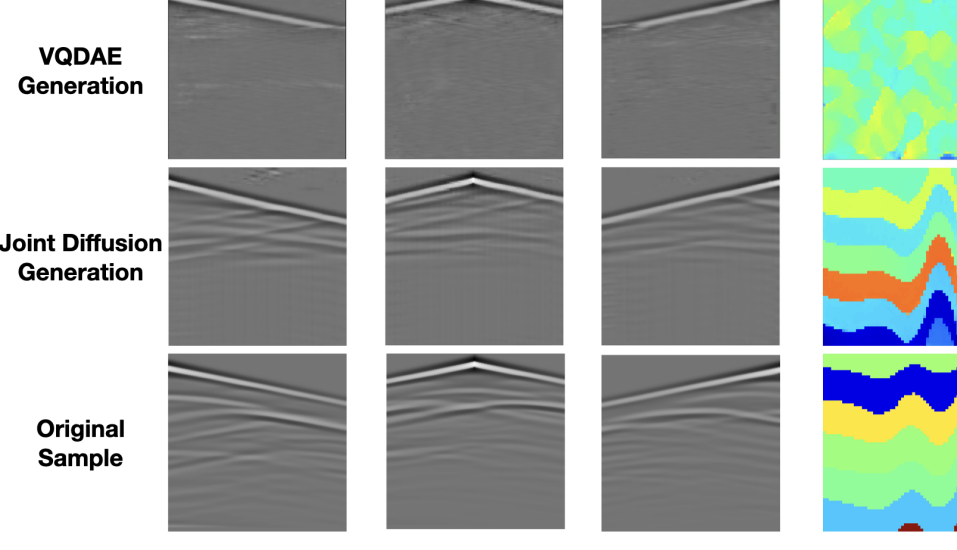 [2410.09002] WaveDiffusion: Exploring Full Waveform Inversion via Joint Diffusion in the Latent ...