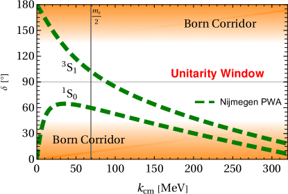 [2410.09653] 1 Introduction