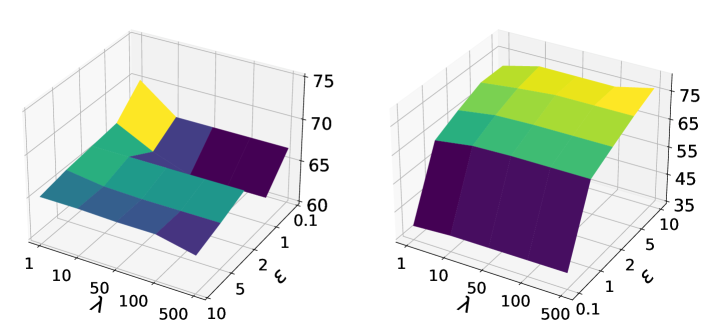 [2410.13974] Trojan Prompt Attacks on Graph Neural Networks