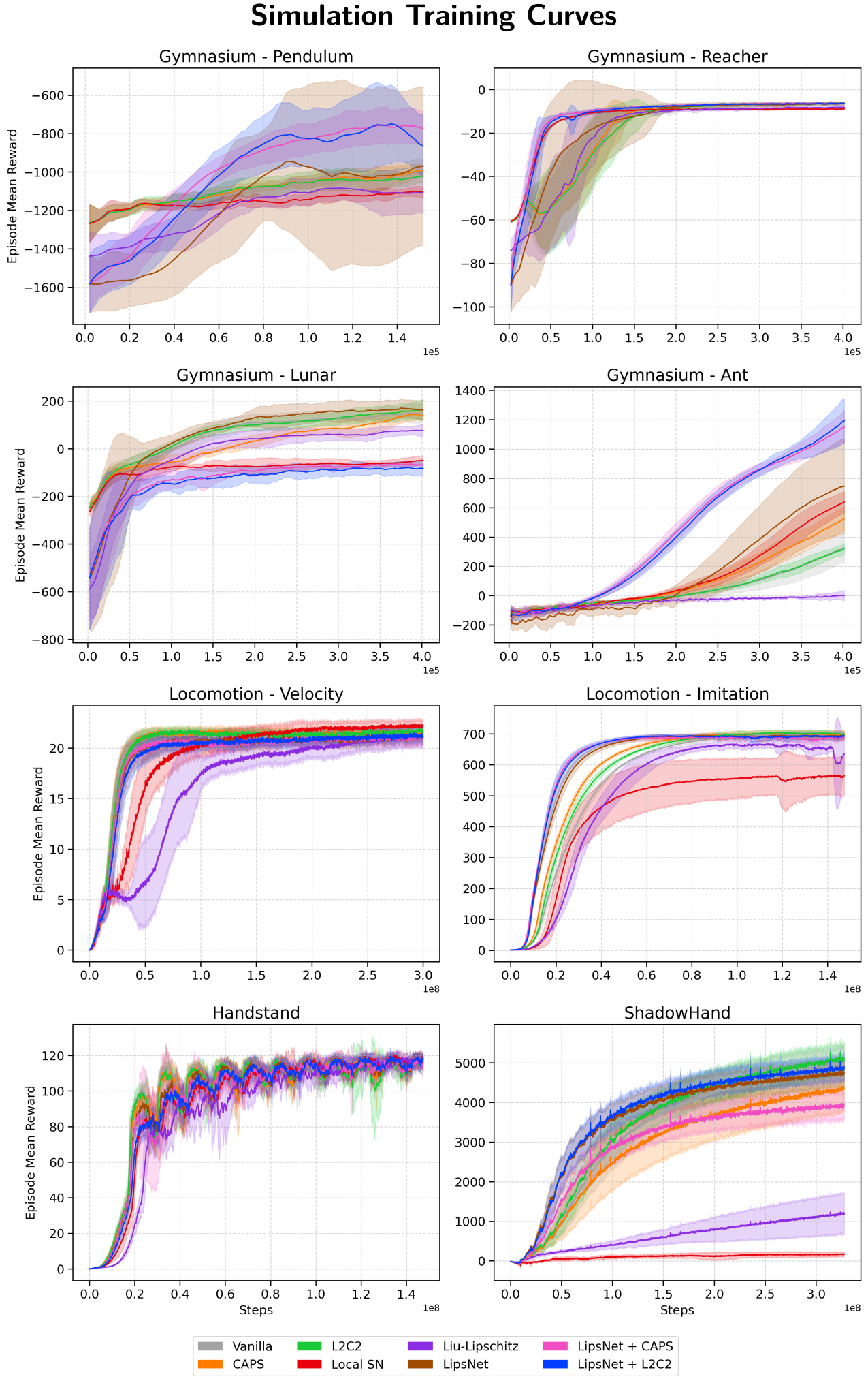 [2410.16632] Benchmarking Smoothness and Reducing High-Frequency ...