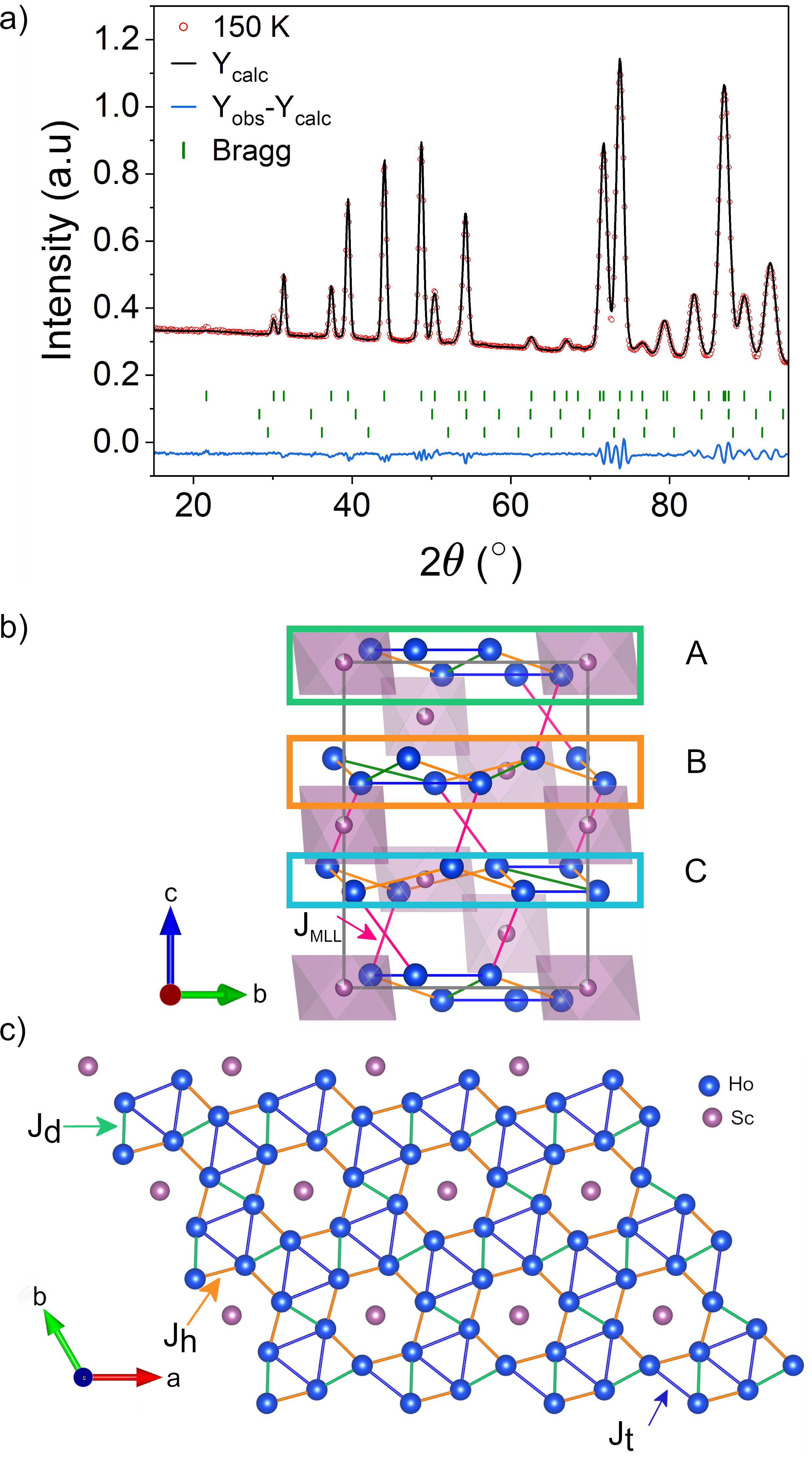 [2410.16951] Structure and Magnetic Properties of a Maple Leaf ...