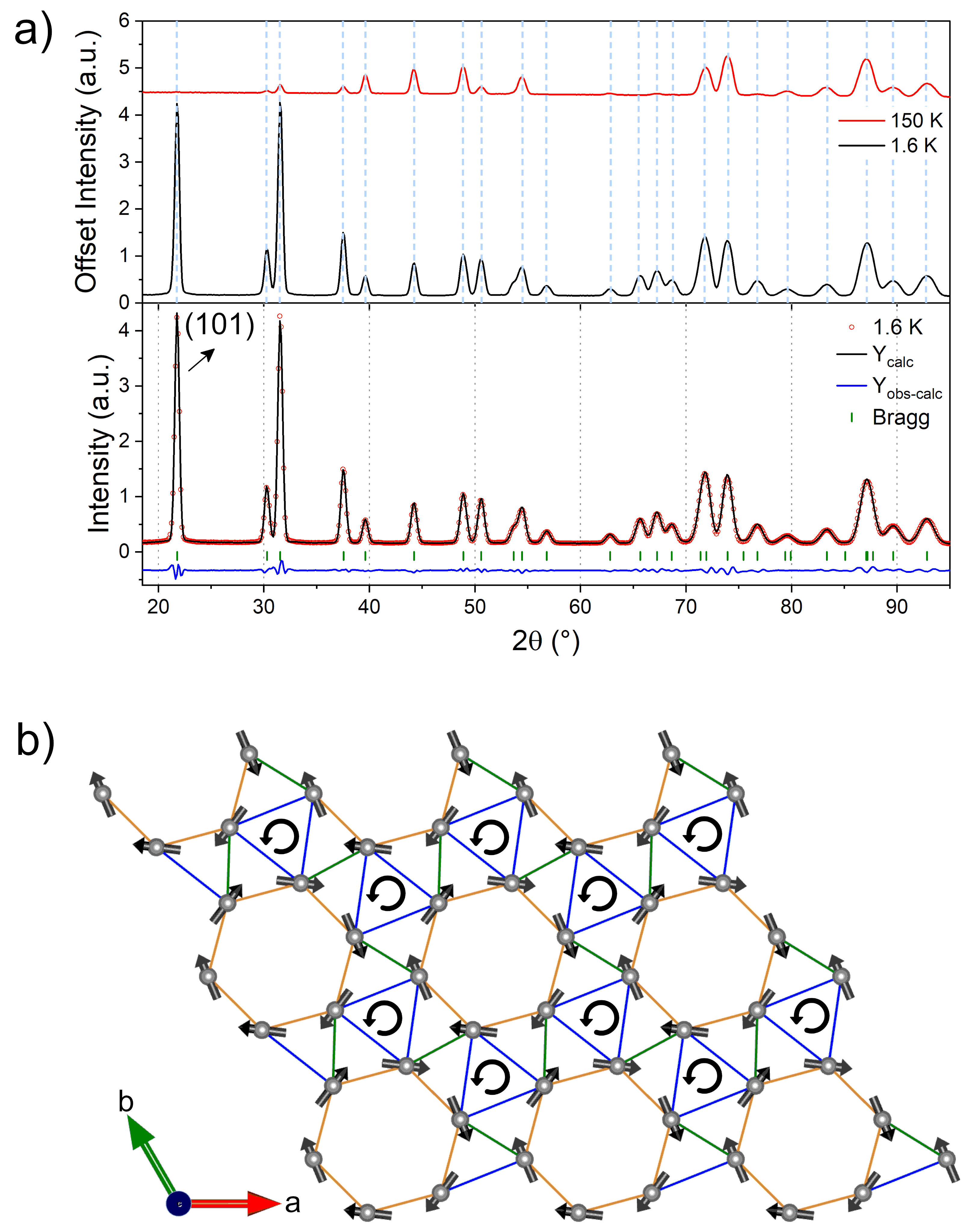 [2410.16951] Structure and Magnetic Properties of a Maple Leaf ...