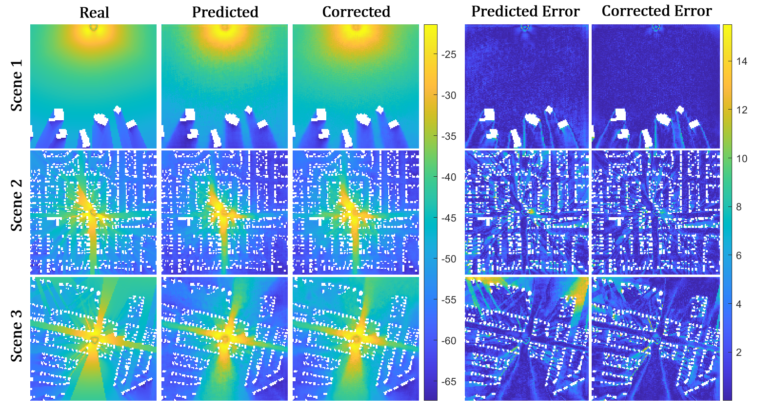 [2410.18092] Two-Stage Radio Map Construction with Real Environments and Sparse Measurements