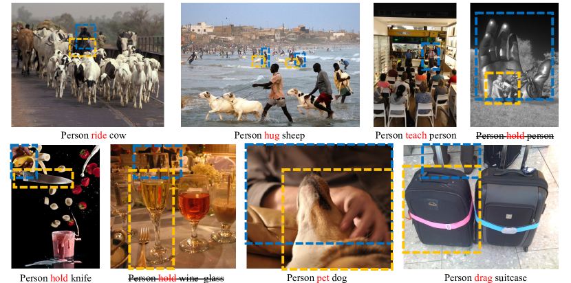 [2410.20155] Human-Object Interaction Detection Collaborated with Large Relation-driven ...