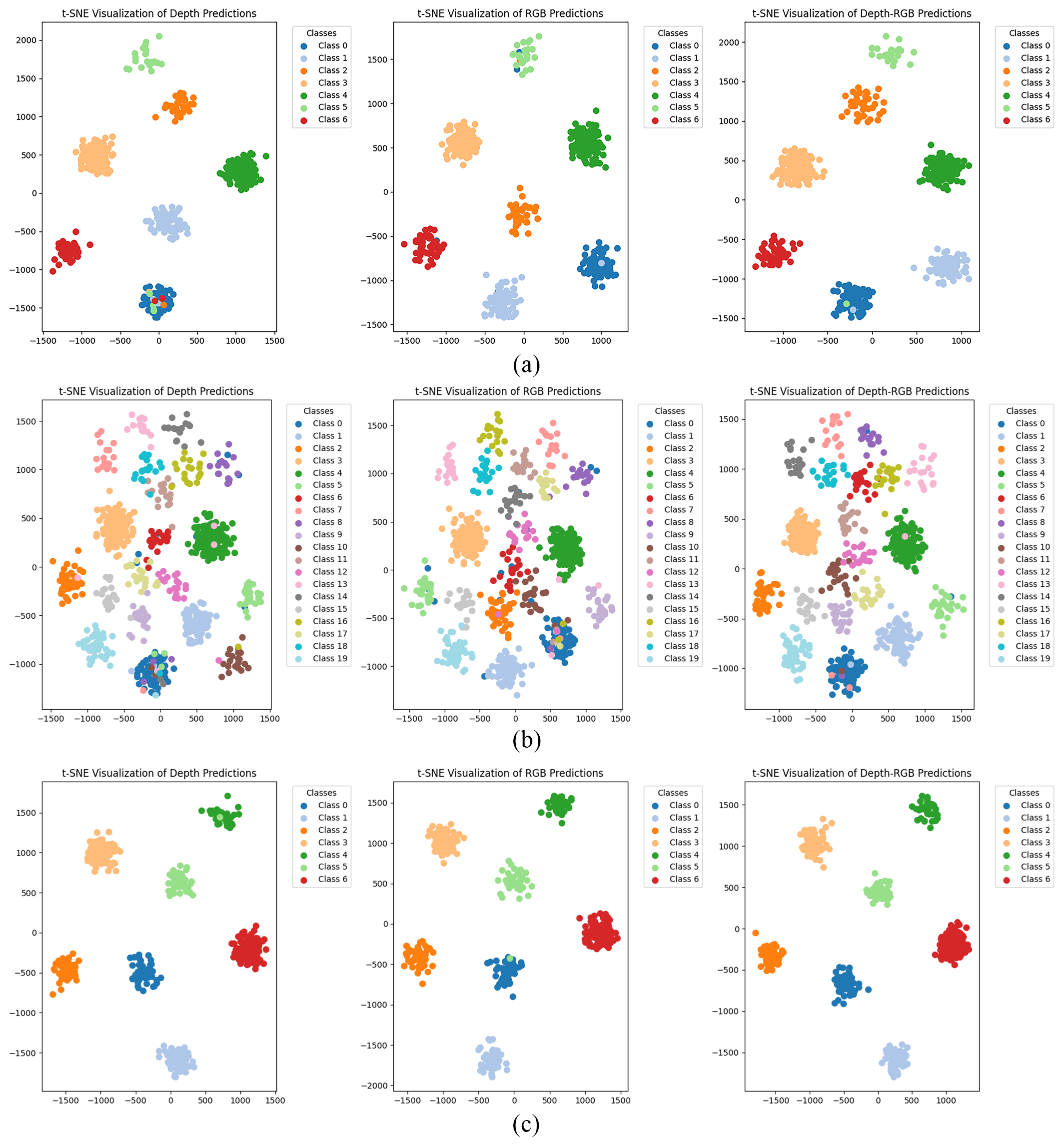 [2411.00826] Uncertainty Quantification via Hölder Divergence for Multi ...